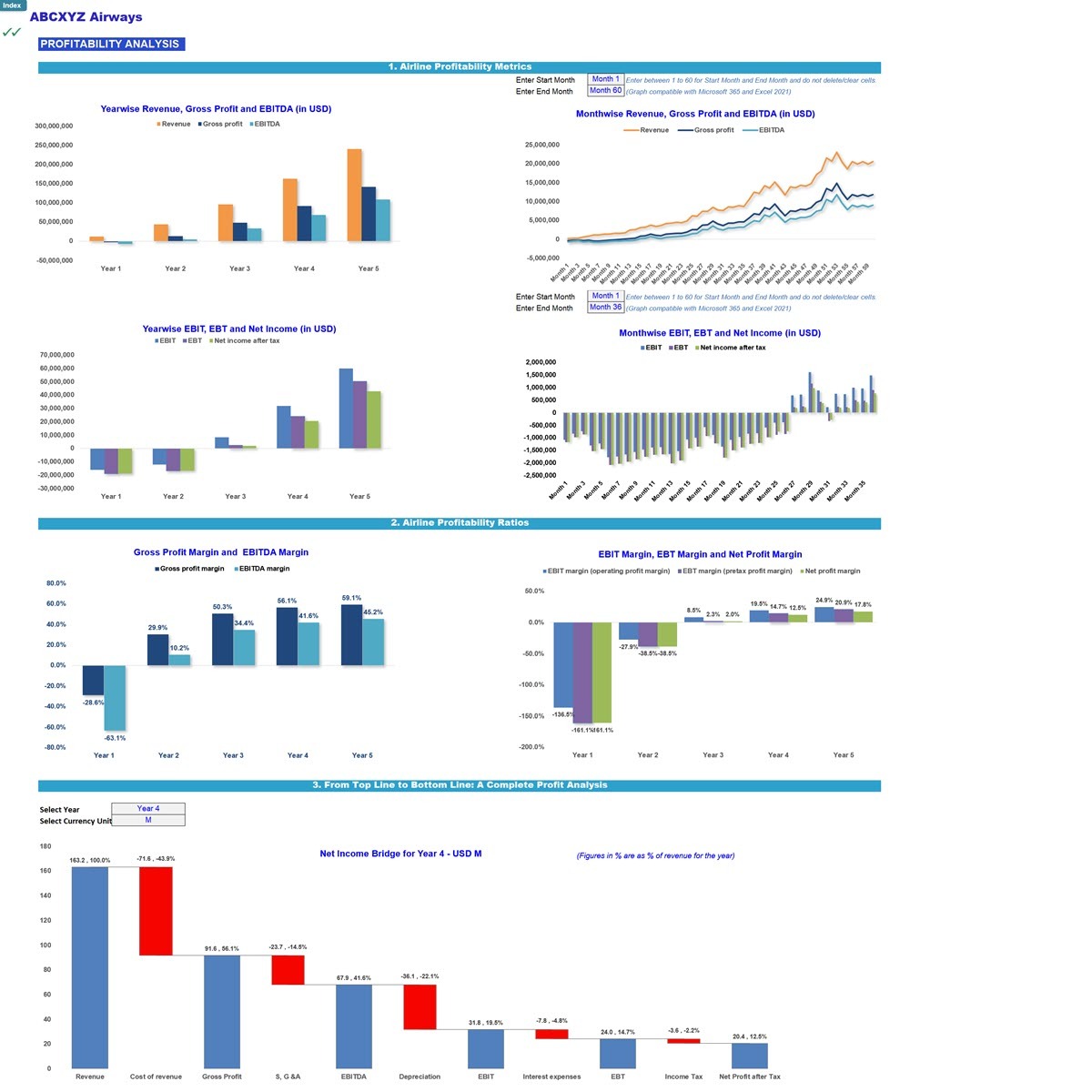 Airline Financial Projection Model (Lease only) - Eloquens