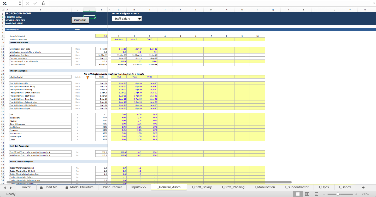 Commercial Model - Operation and Management (Bidding Excel Model ...