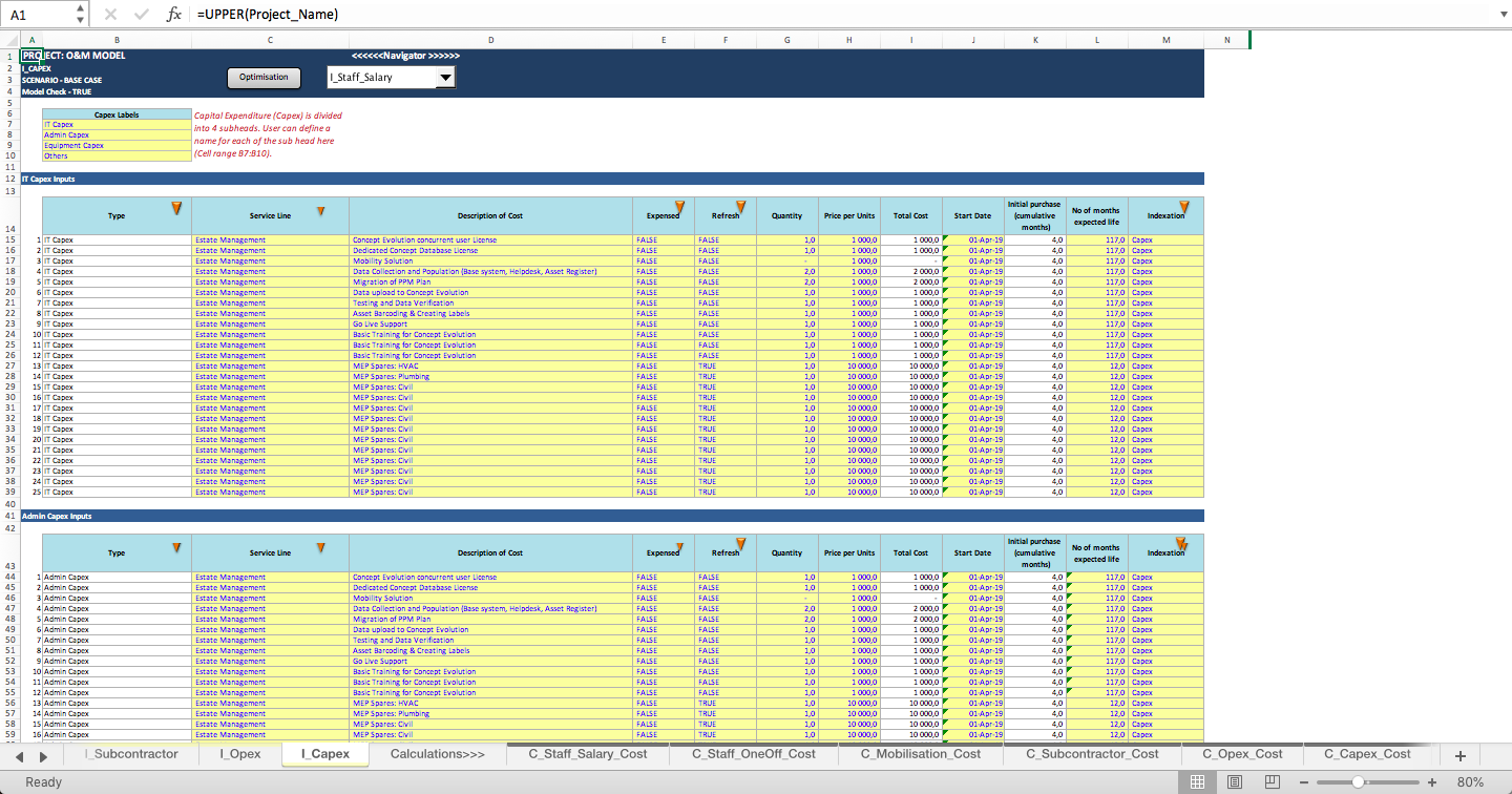 Commercial Model - Operation and Management (Bidding Excel Model ...