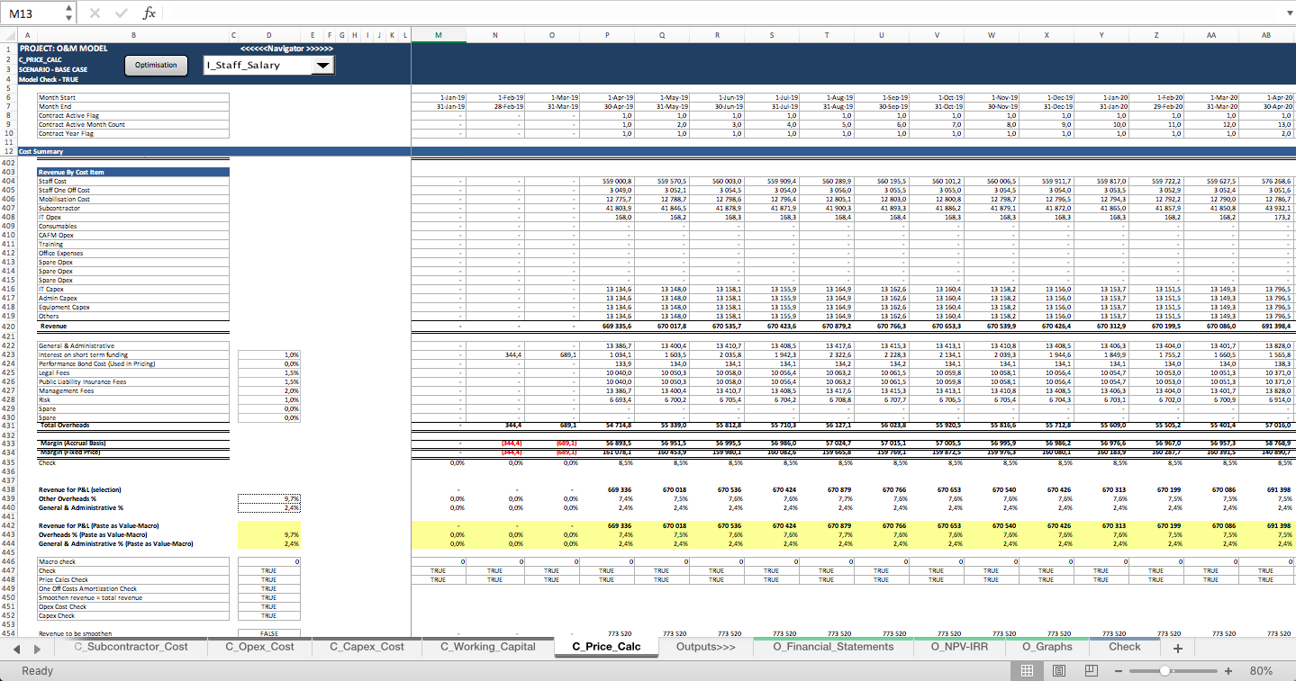 Commercial Model - Operation and Management (Bidding Excel Model ...
