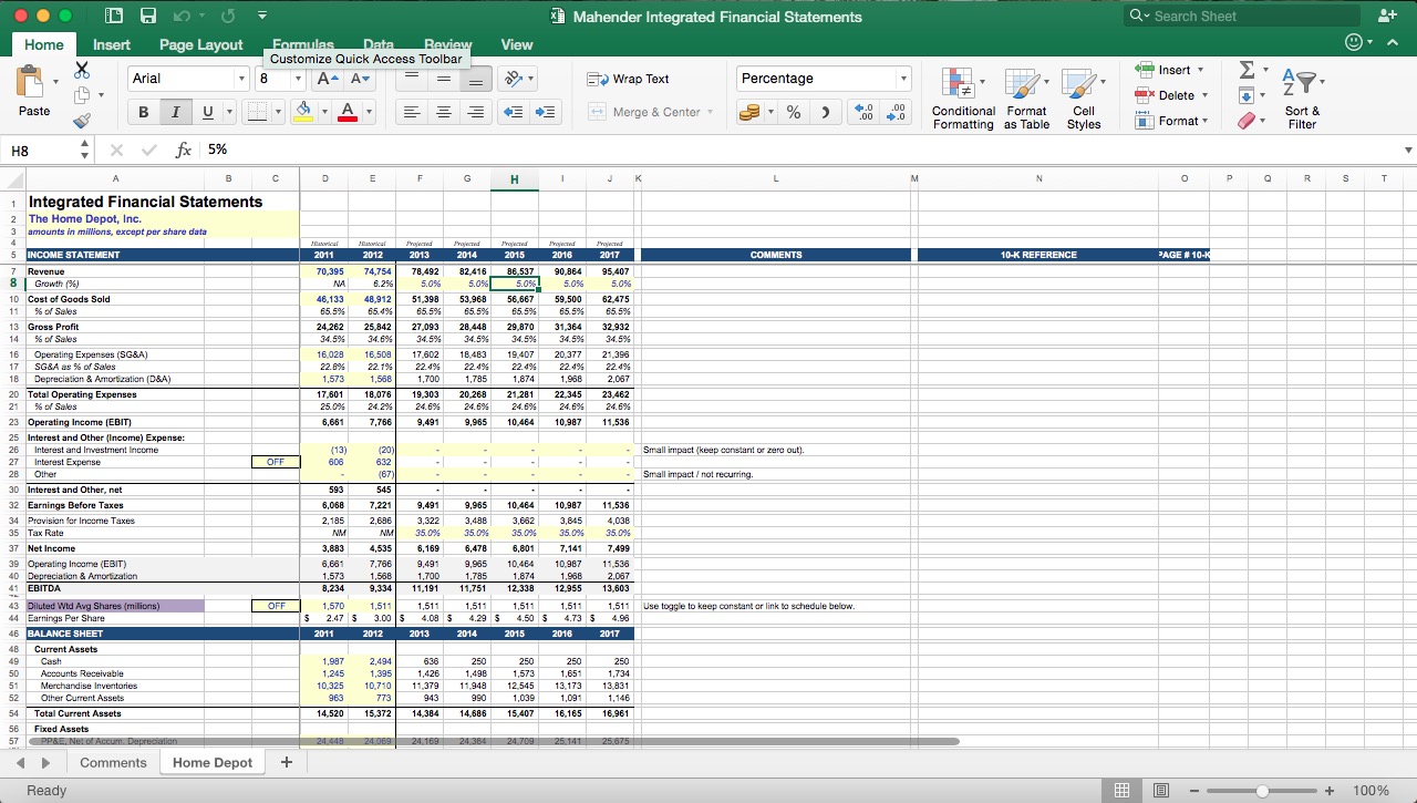 Integrated Financial Statements - Eloquens