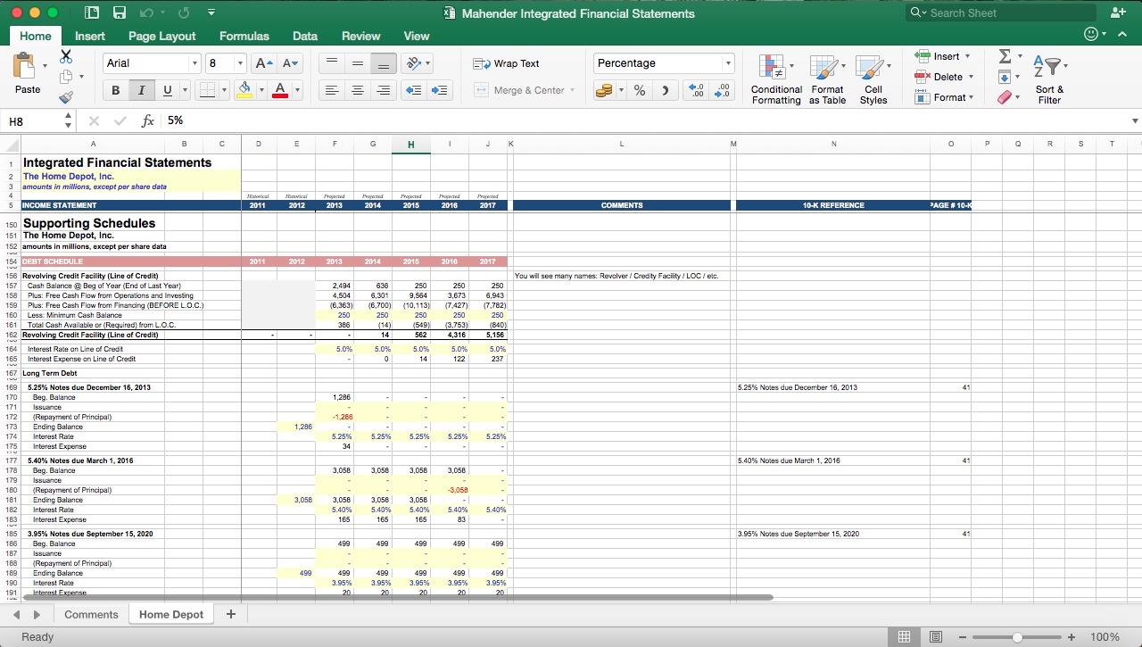 Integrated Financial Statements - Eloquens