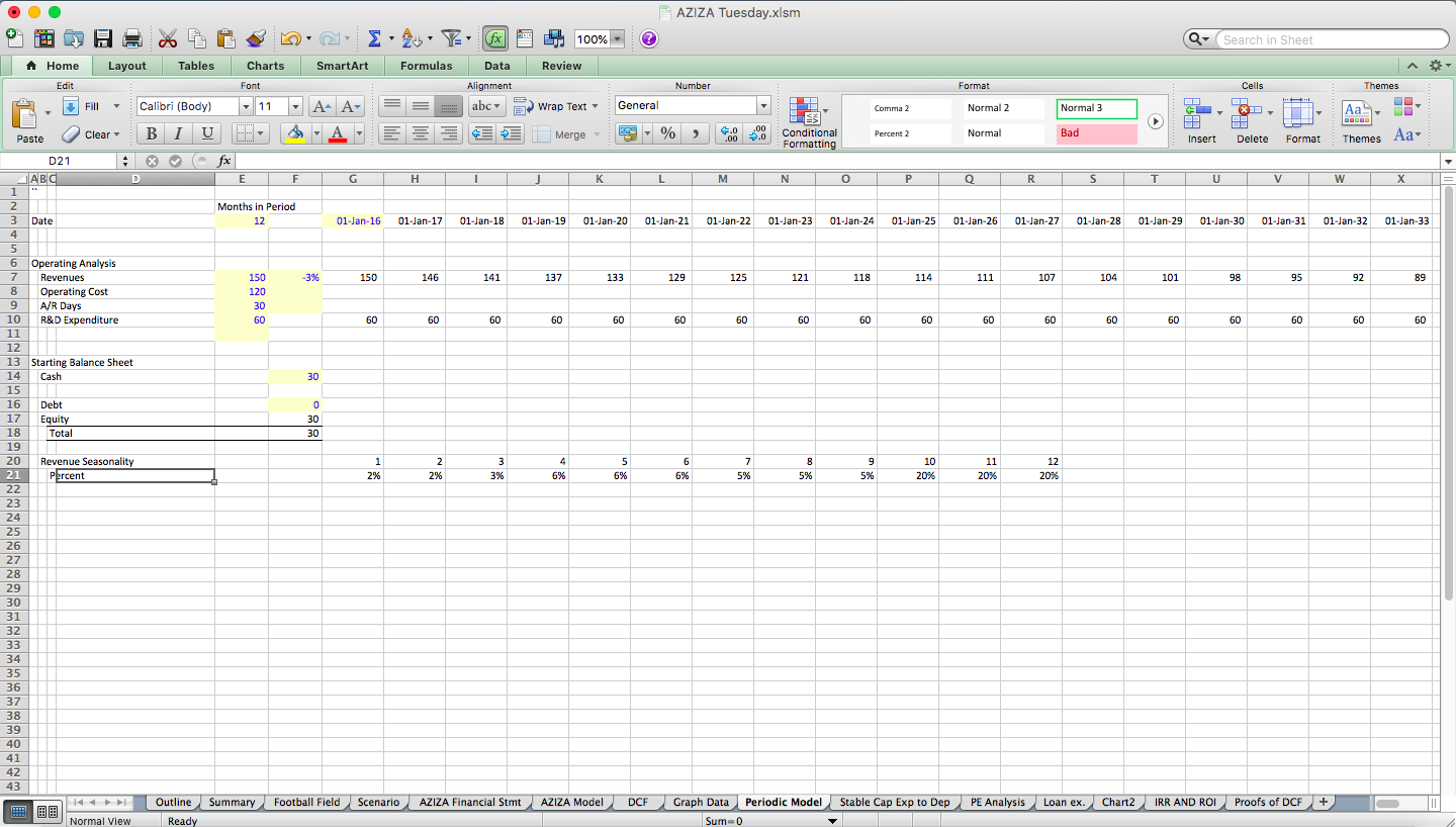 Bridge from Enterprise Value to Equity Value Excel Model - Eloquens