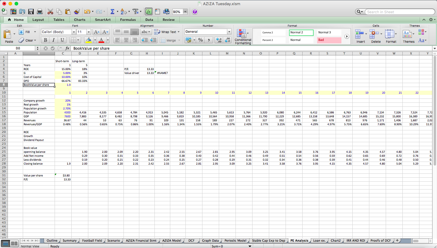 Bridge from Enterprise Value to Equity Value Excel Model - Eloquens