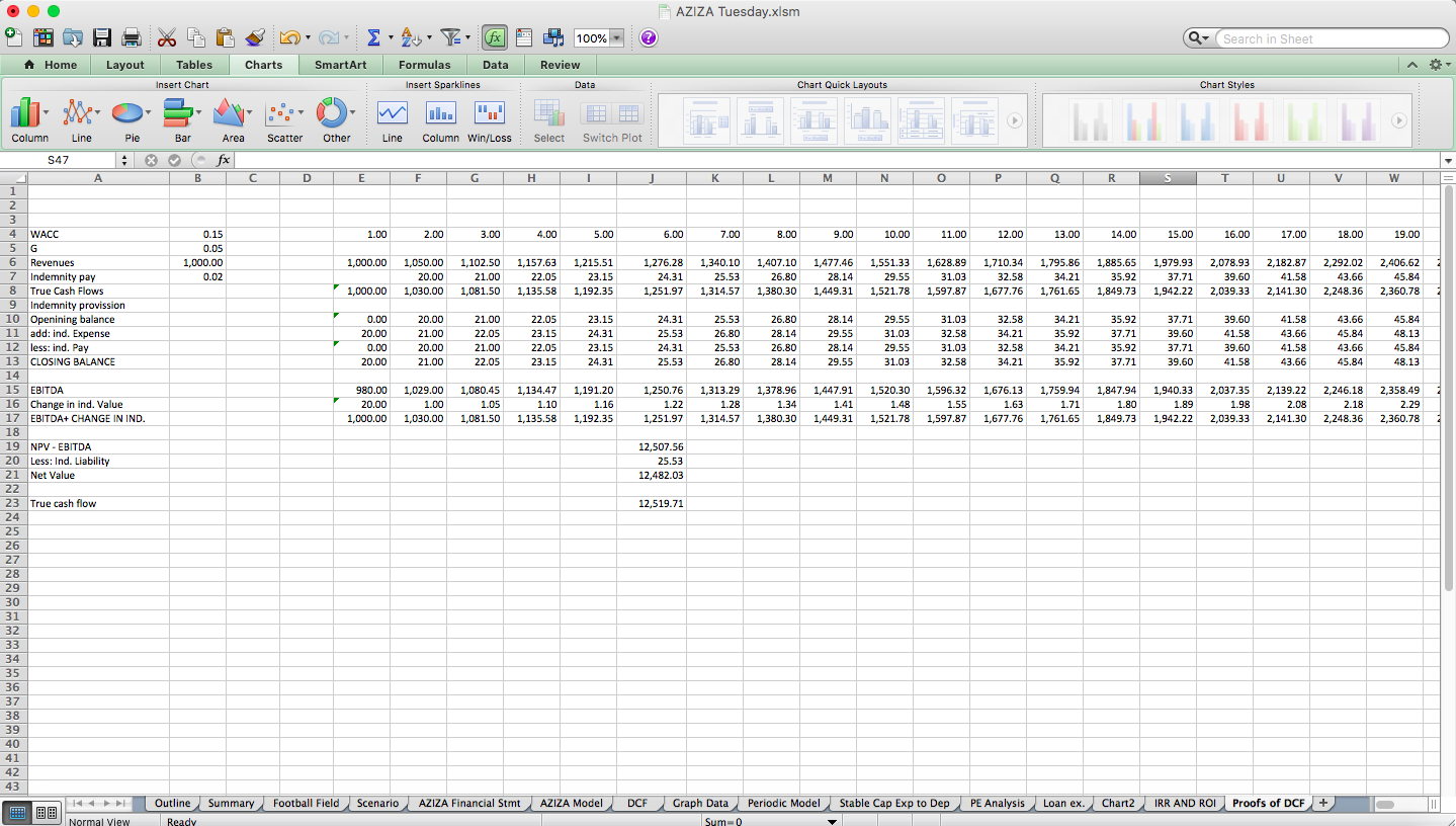 Bridge from Enterprise Value to Equity Value Excel Model - Eloquens