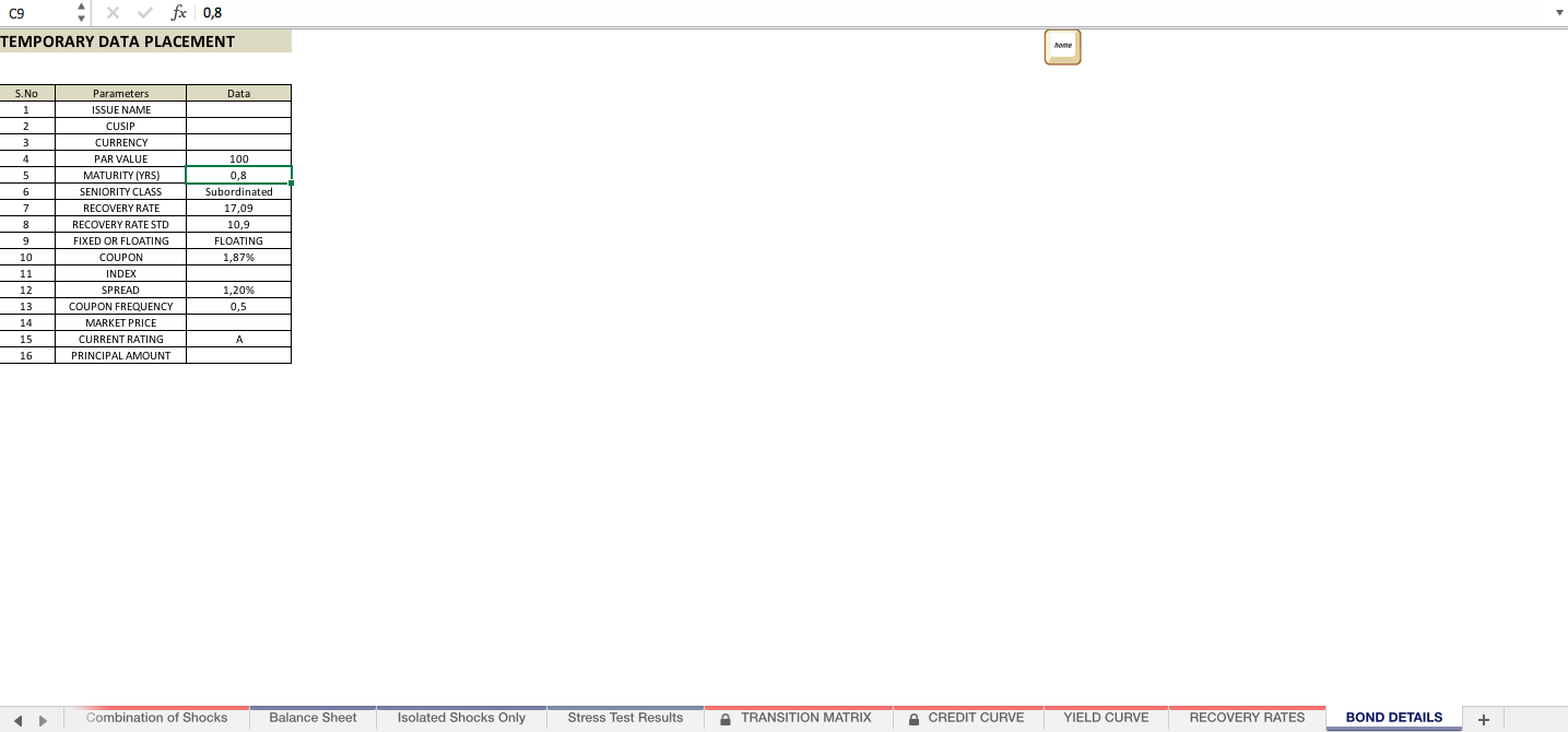 Stress Testing Money Market Fund Excel Model - Eloquens