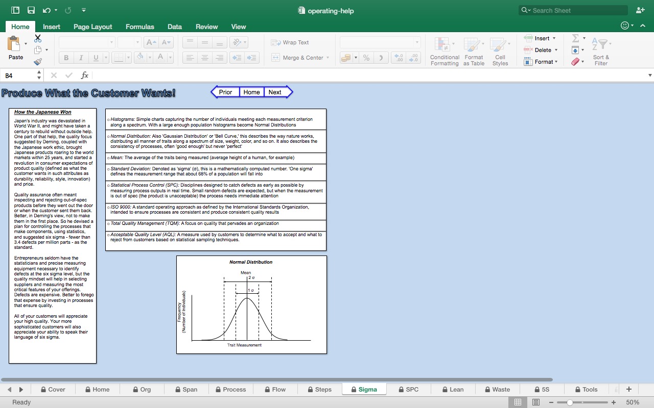 Operating Help Tool - Eloquens