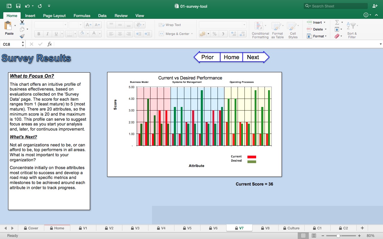 Sales Toolkit - Eloquens