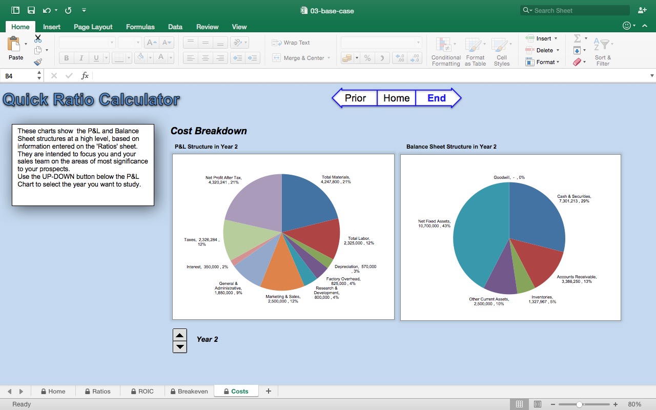Sales Toolkit - Eloquens