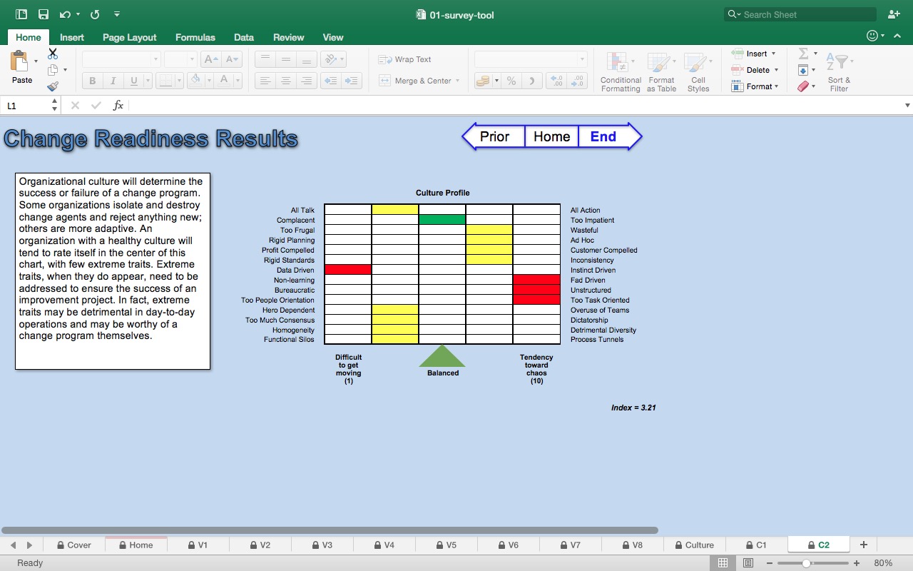 Sales Toolkit - Eloquens