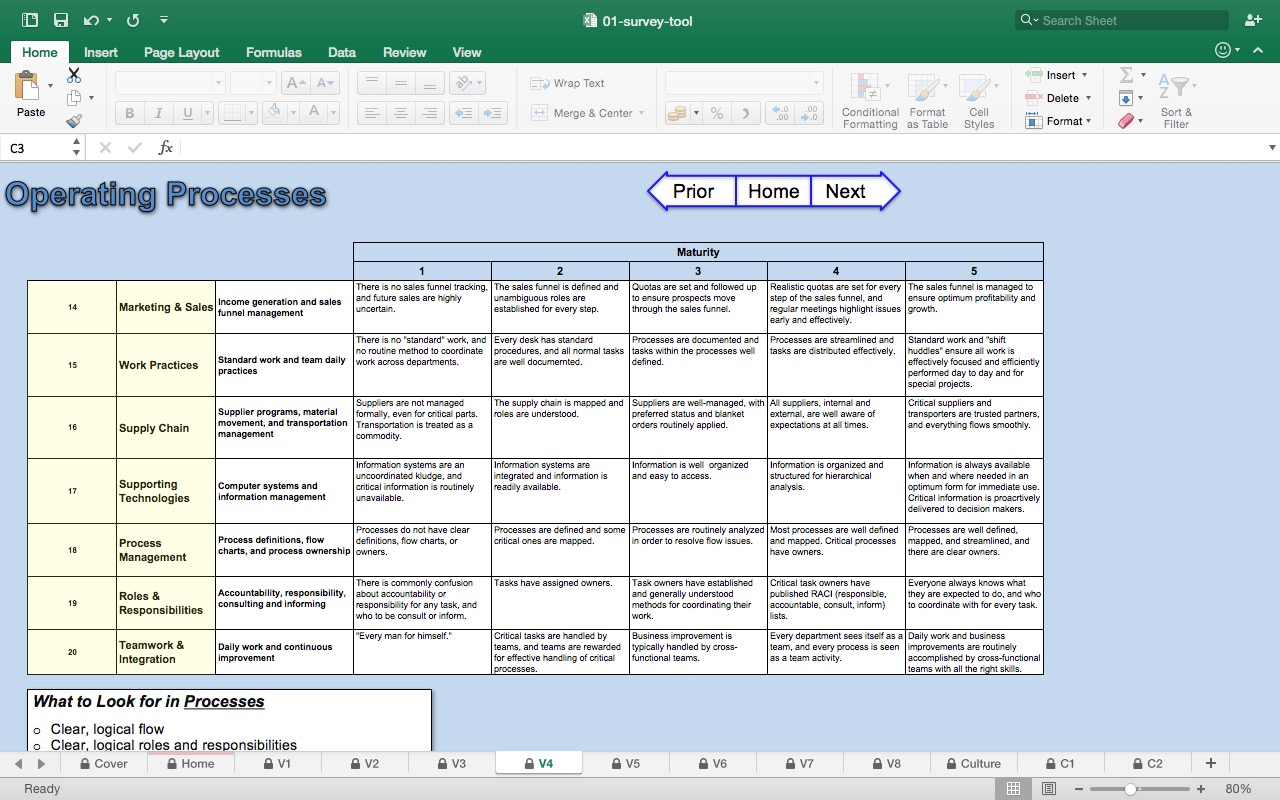 Sales Toolkit - Eloquens