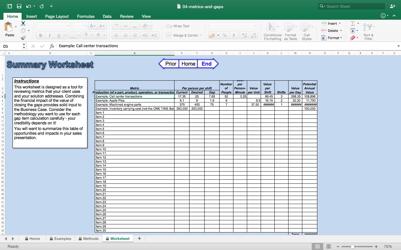 Sales Toolkit - Eloquens