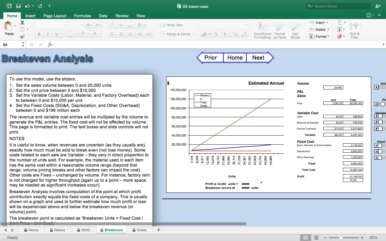Sales Toolkit - Eloquens