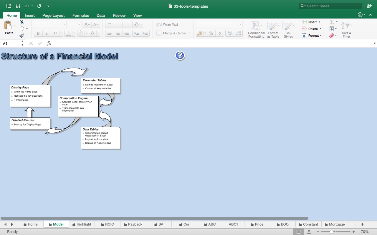 Finance Toolkit - Eloquens