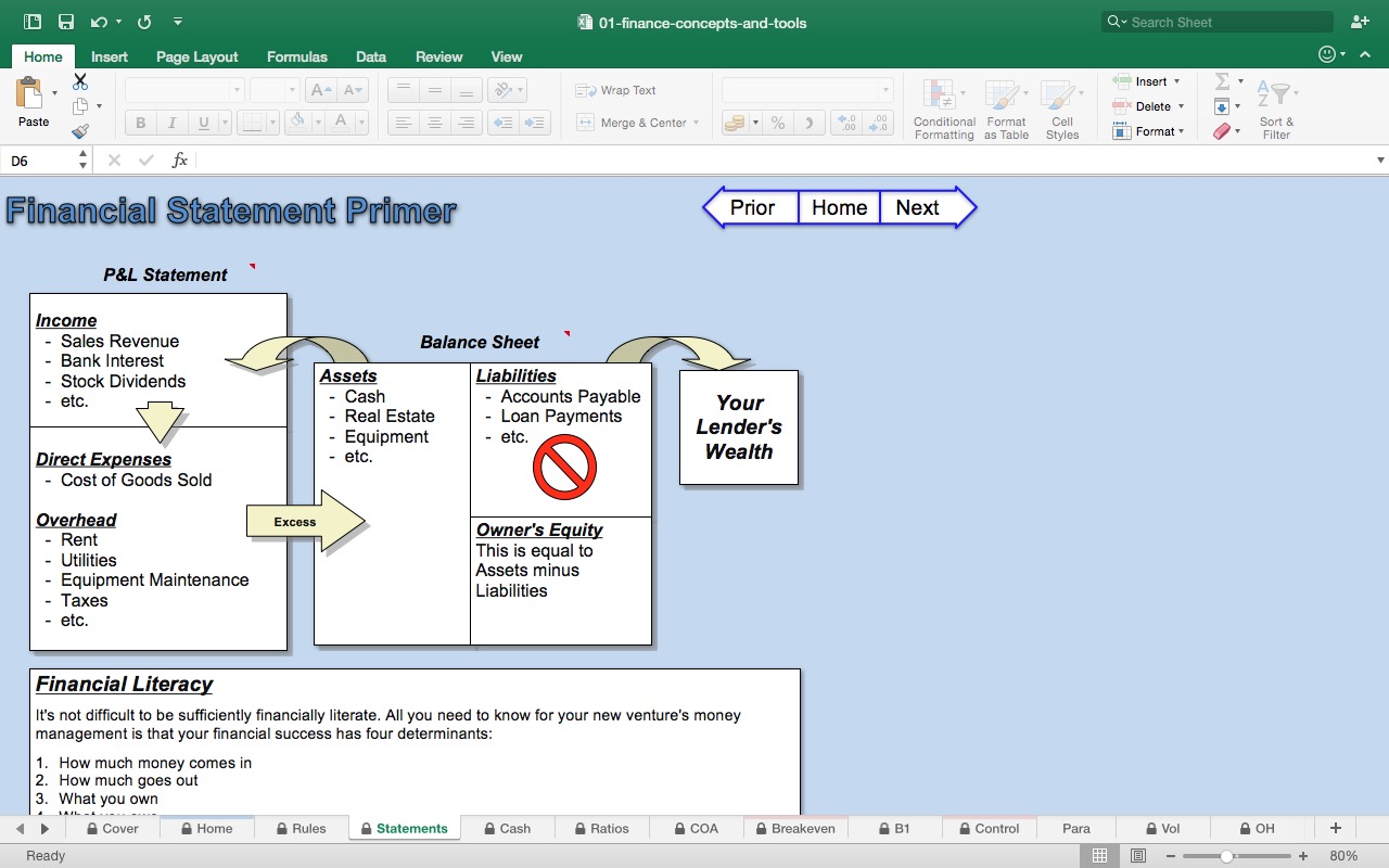 Finance Toolkit - Eloquens