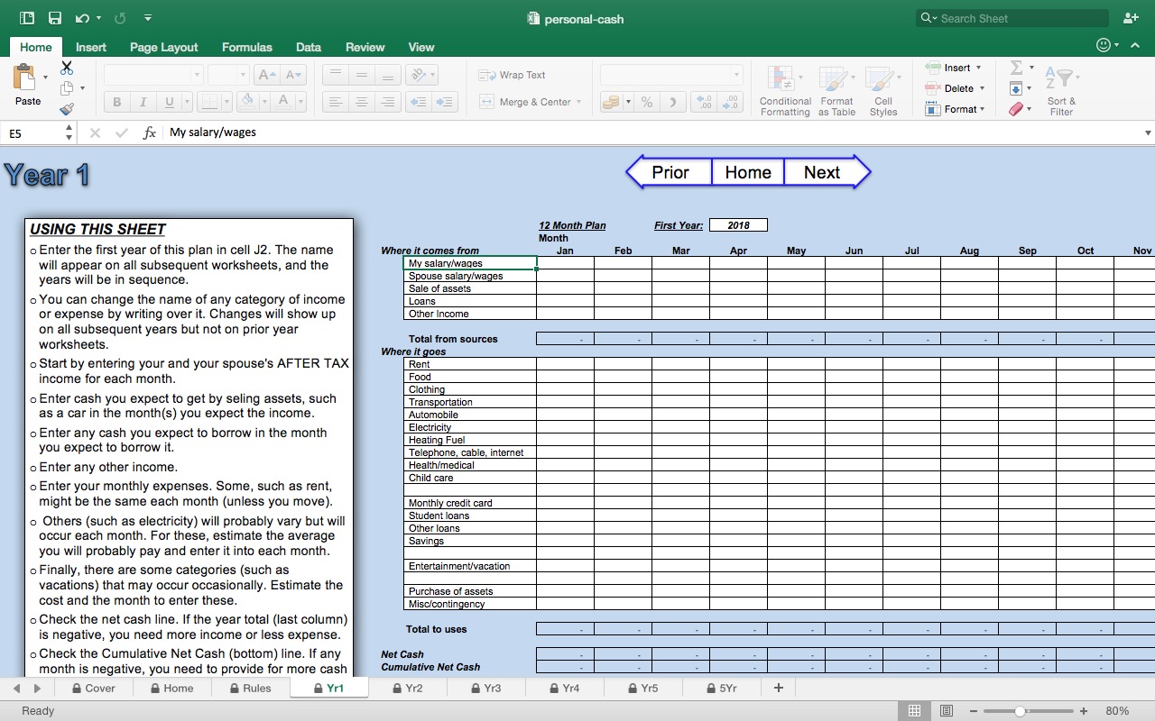 Personal Cash Planner - Eloquens