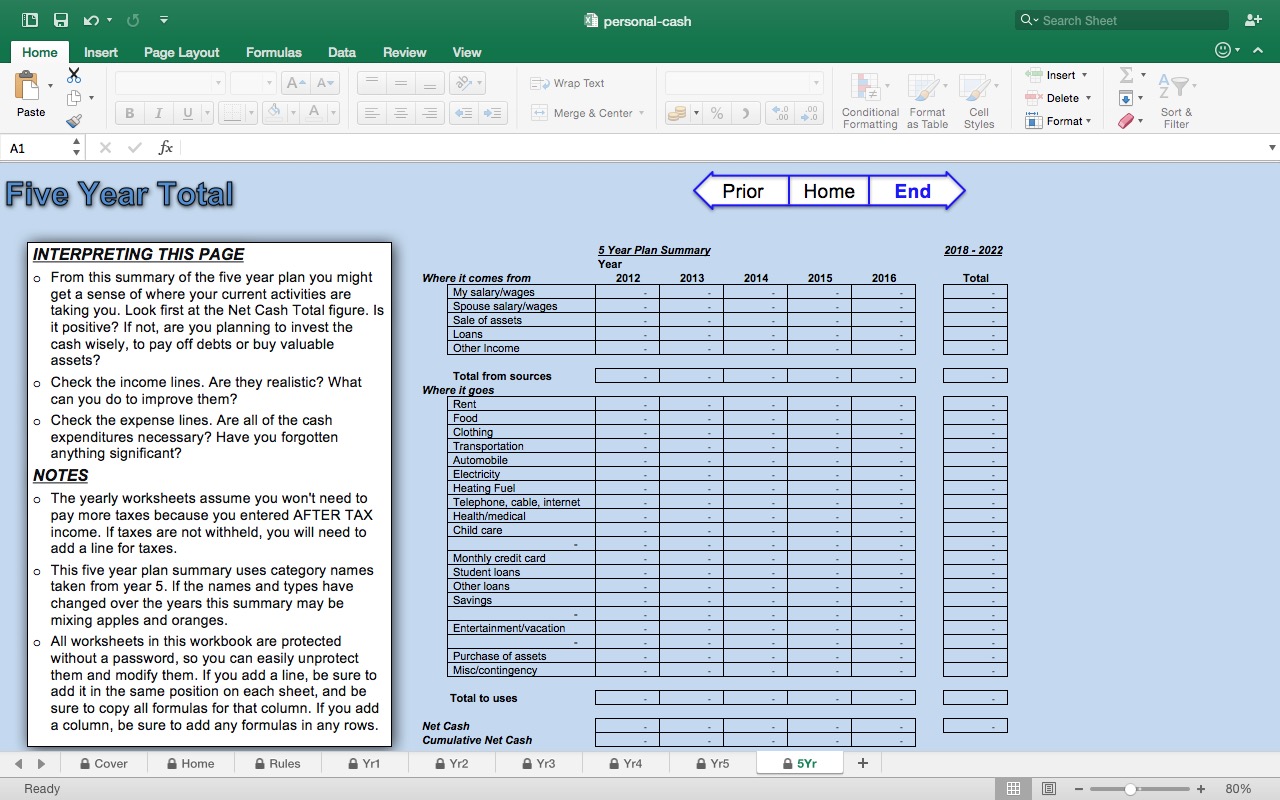 Personal Cash Planner - Eloquens
