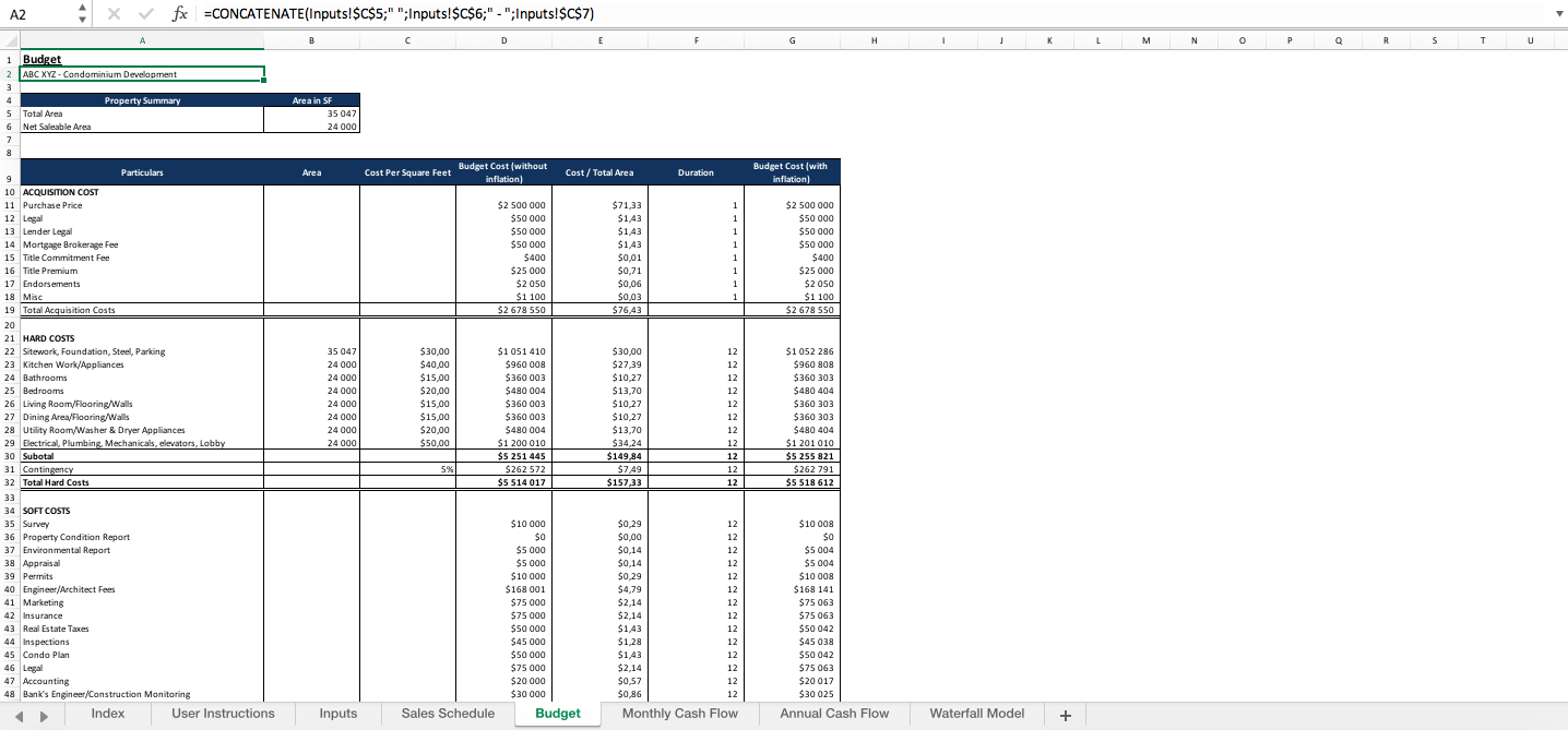 Real Estate Condominium Waterfall Excel Model - Eloquens