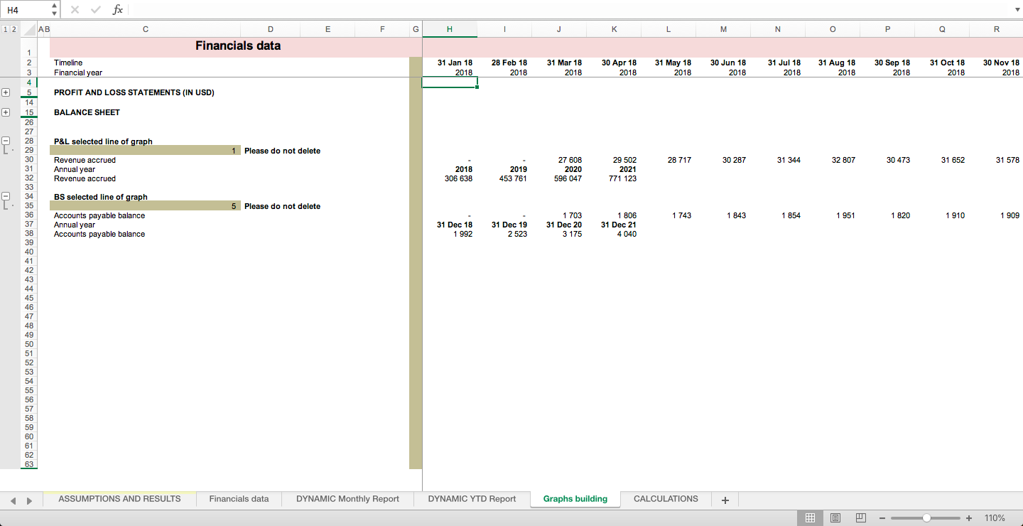 Financial Reporting Excel Model (P&L + Balance Sheet) - Eloquens