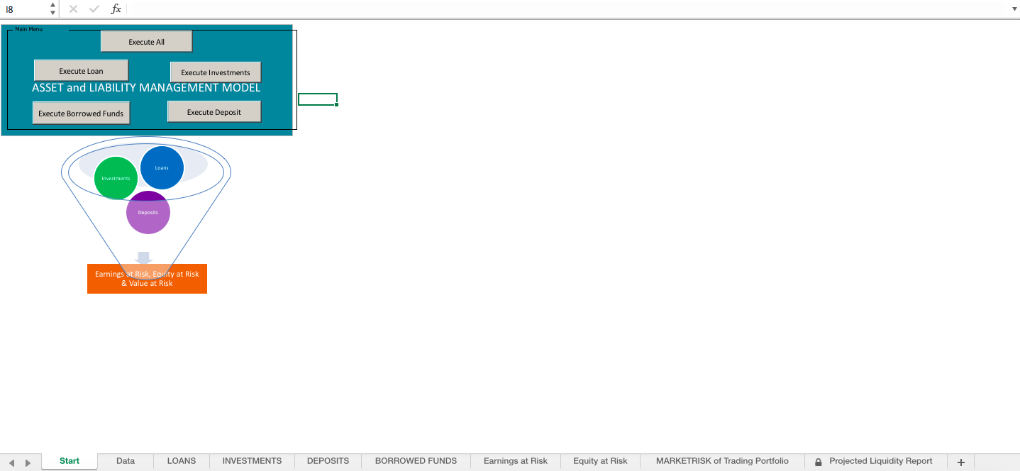 Asset and Liability (ALM) Excel Model - Eloquens