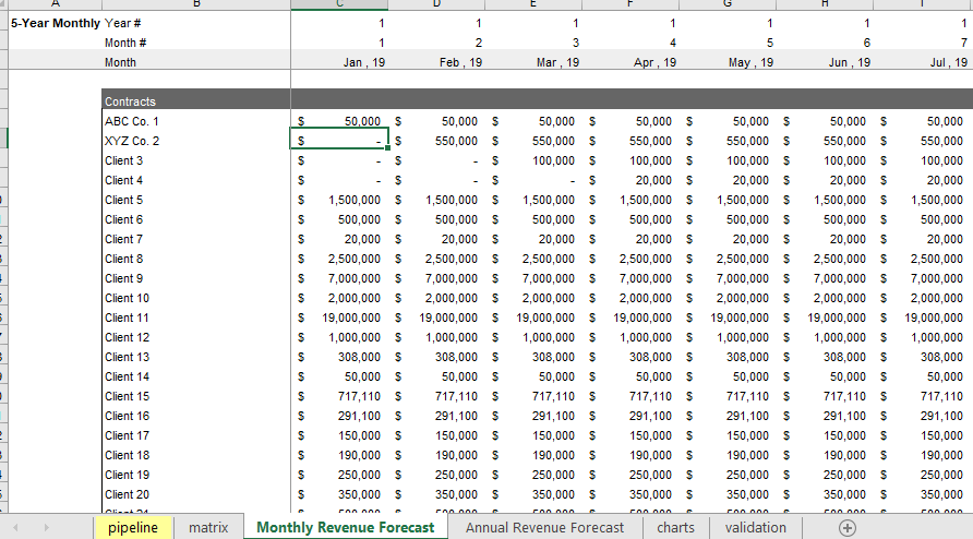Enterprise Sales Pipeline Planning Spreadsheet - With Contract Renewal ...