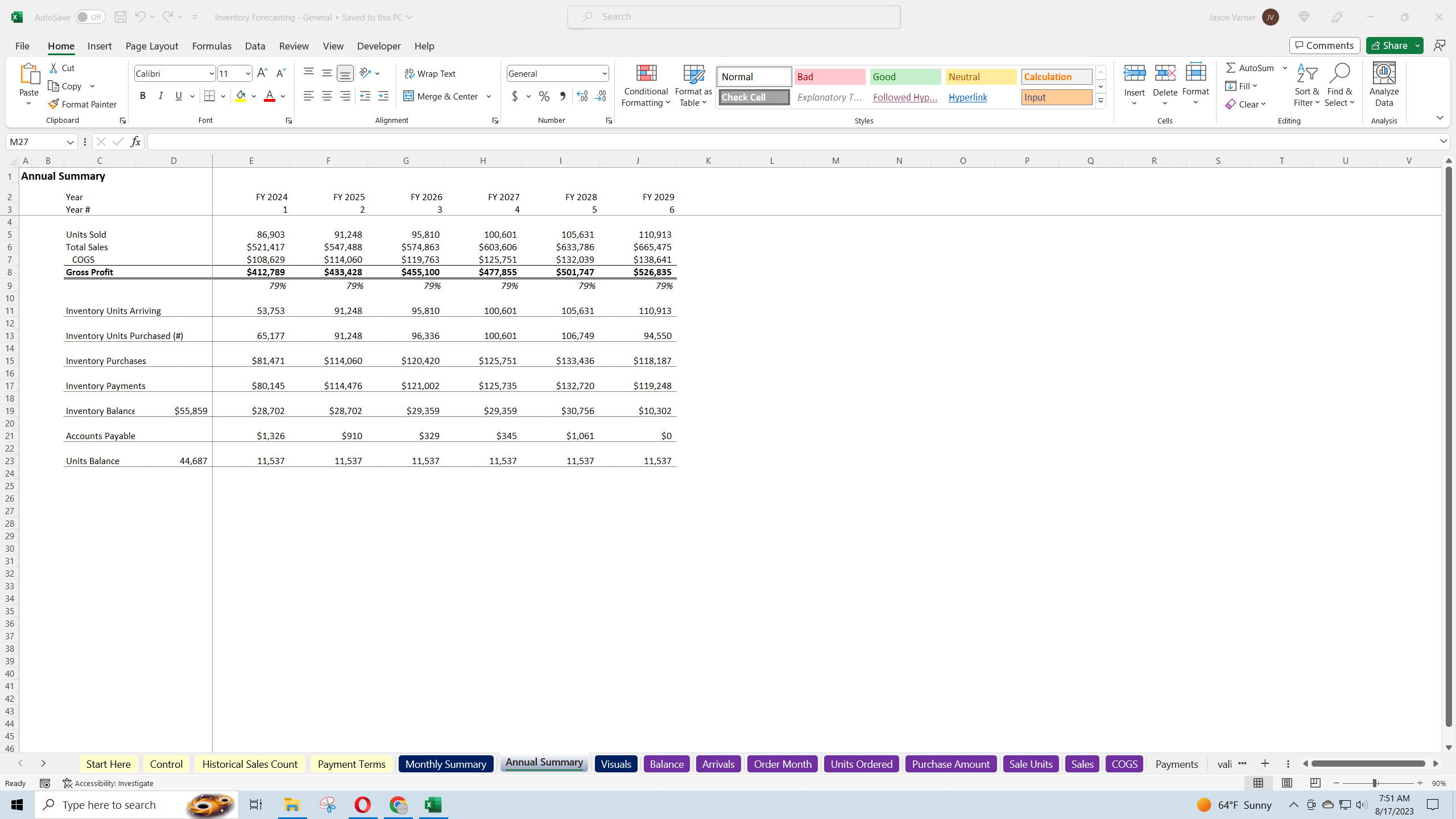 Inventory Cash Flow Management - Up to 36 Month Forecast - Eloquens