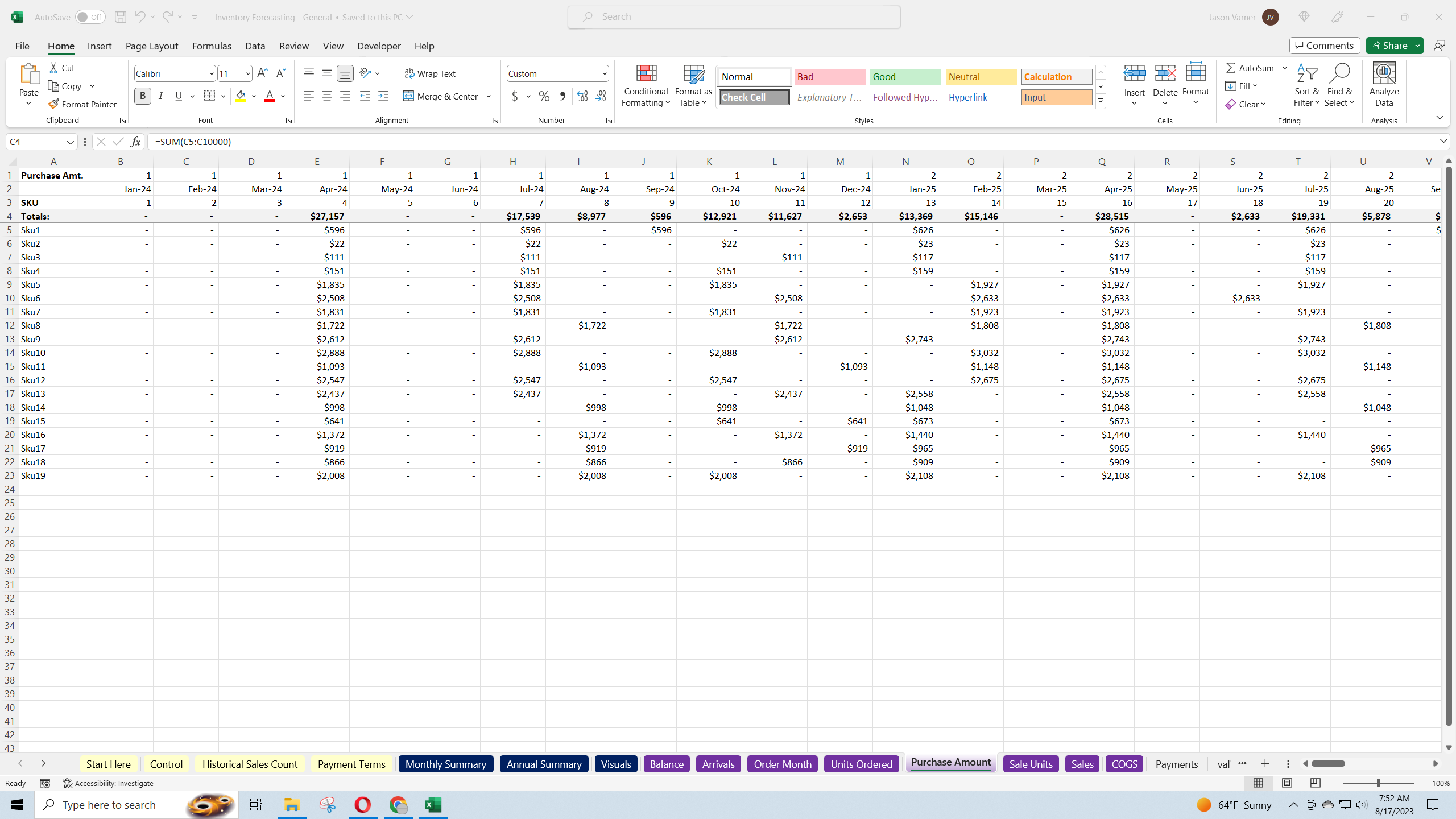 Inventory Cash Flow Management - Up to 36 Month Forecast - Eloquens