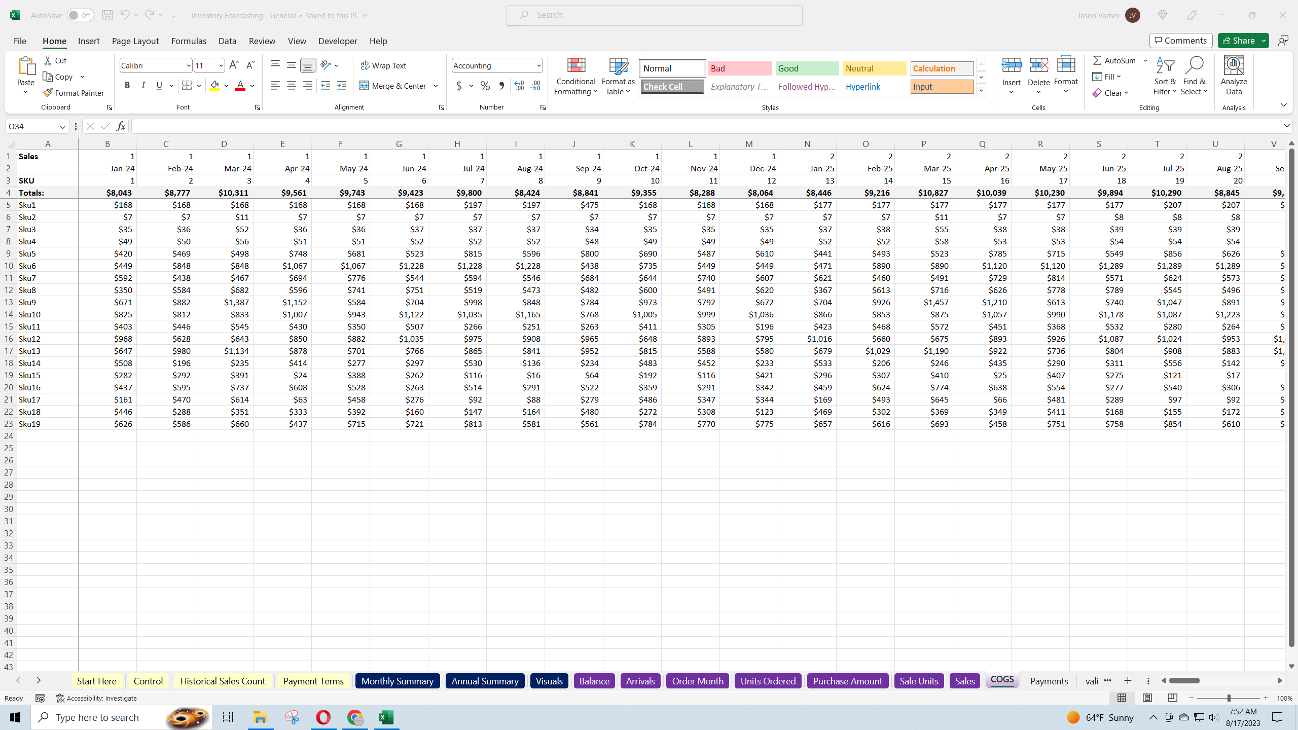 Inventory Cash Flow Management - Up to 36 Month Forecast - Eloquens