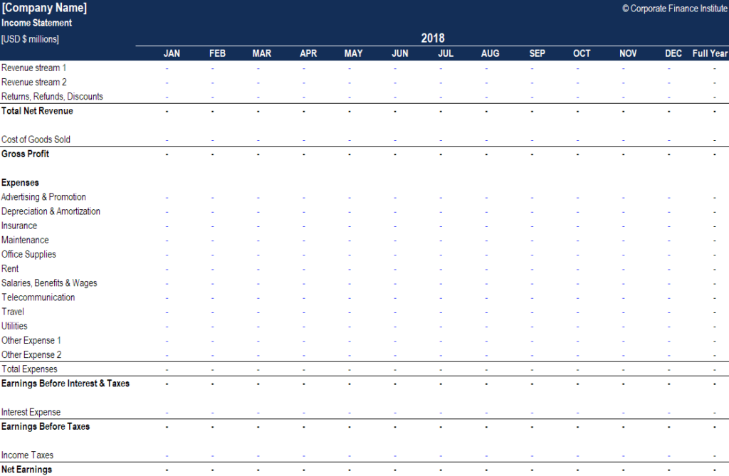 Income Statement Excel Model Template - Eloquens