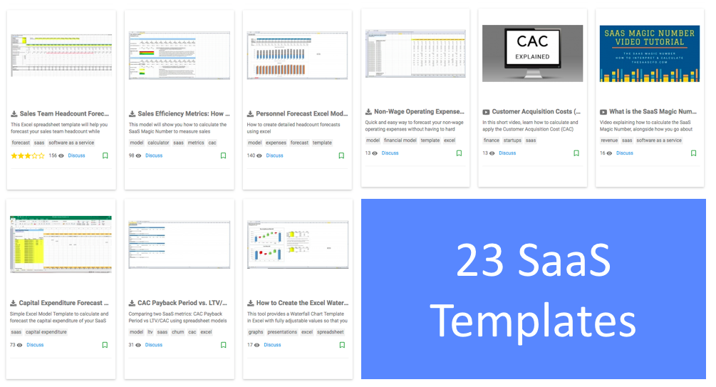 Ultimate SaaS Model Package - Eloquens