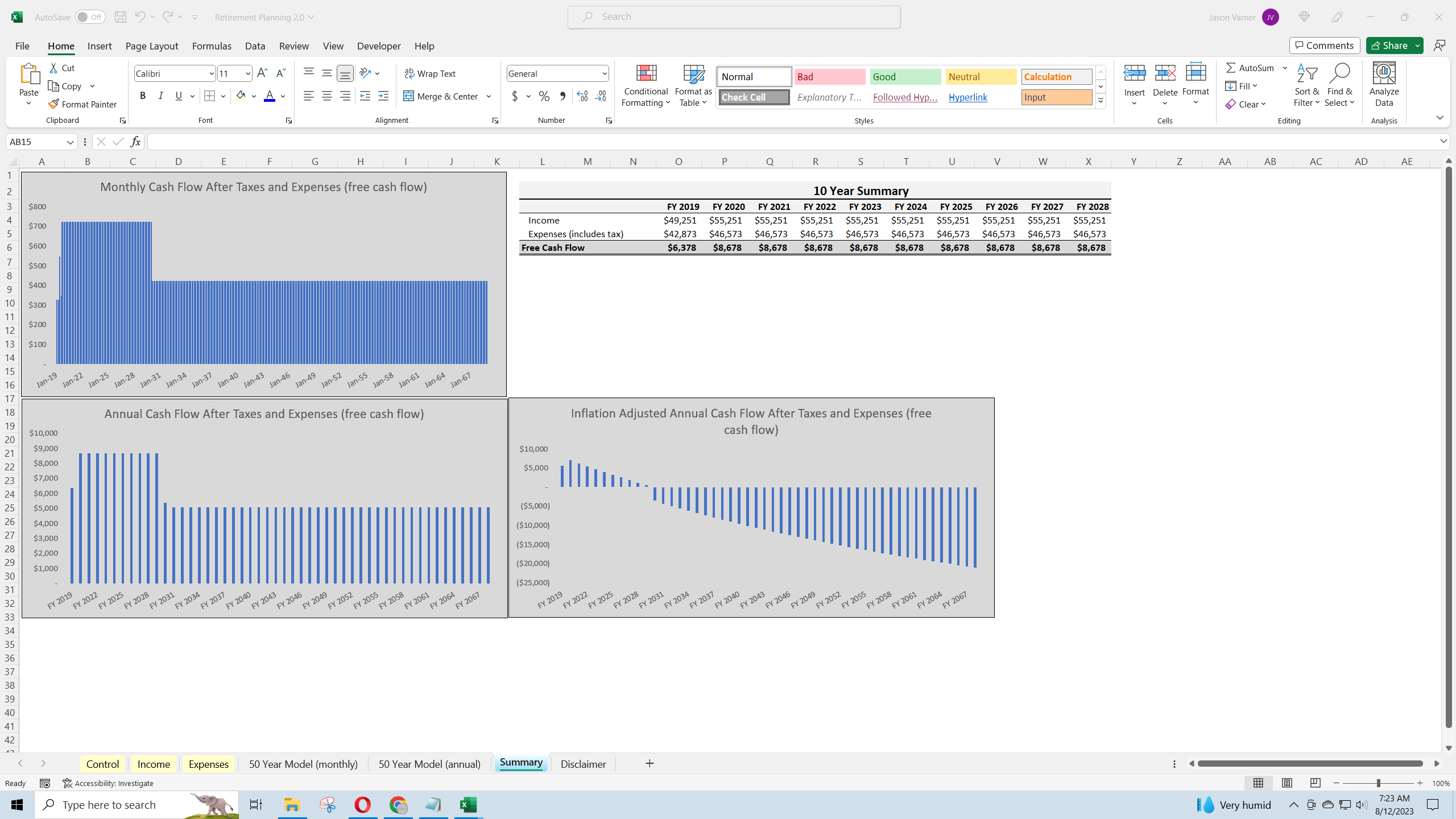 Retirement Planner Excel Model - Cash Flow Forecasting with Inflation ...