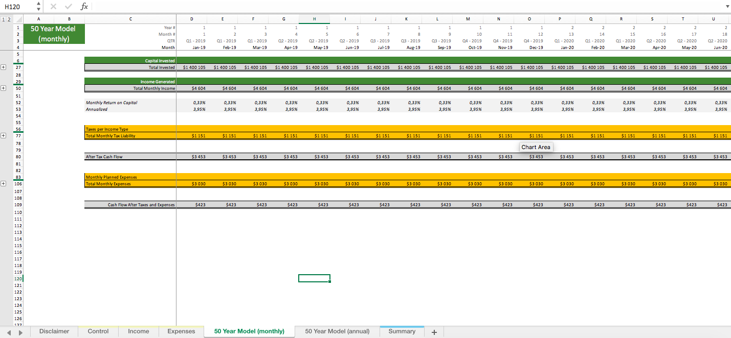 Retirement Planner Excel Model - Cash Flow Forecasting with Inflation ...