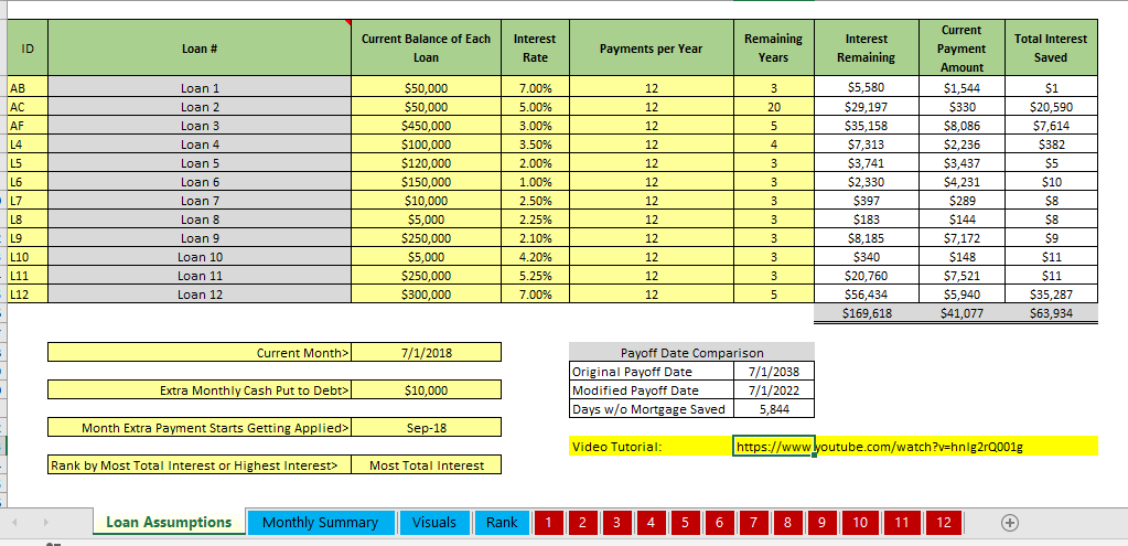 Loan Pay Back Optimizer - Excel Model - Eloquens