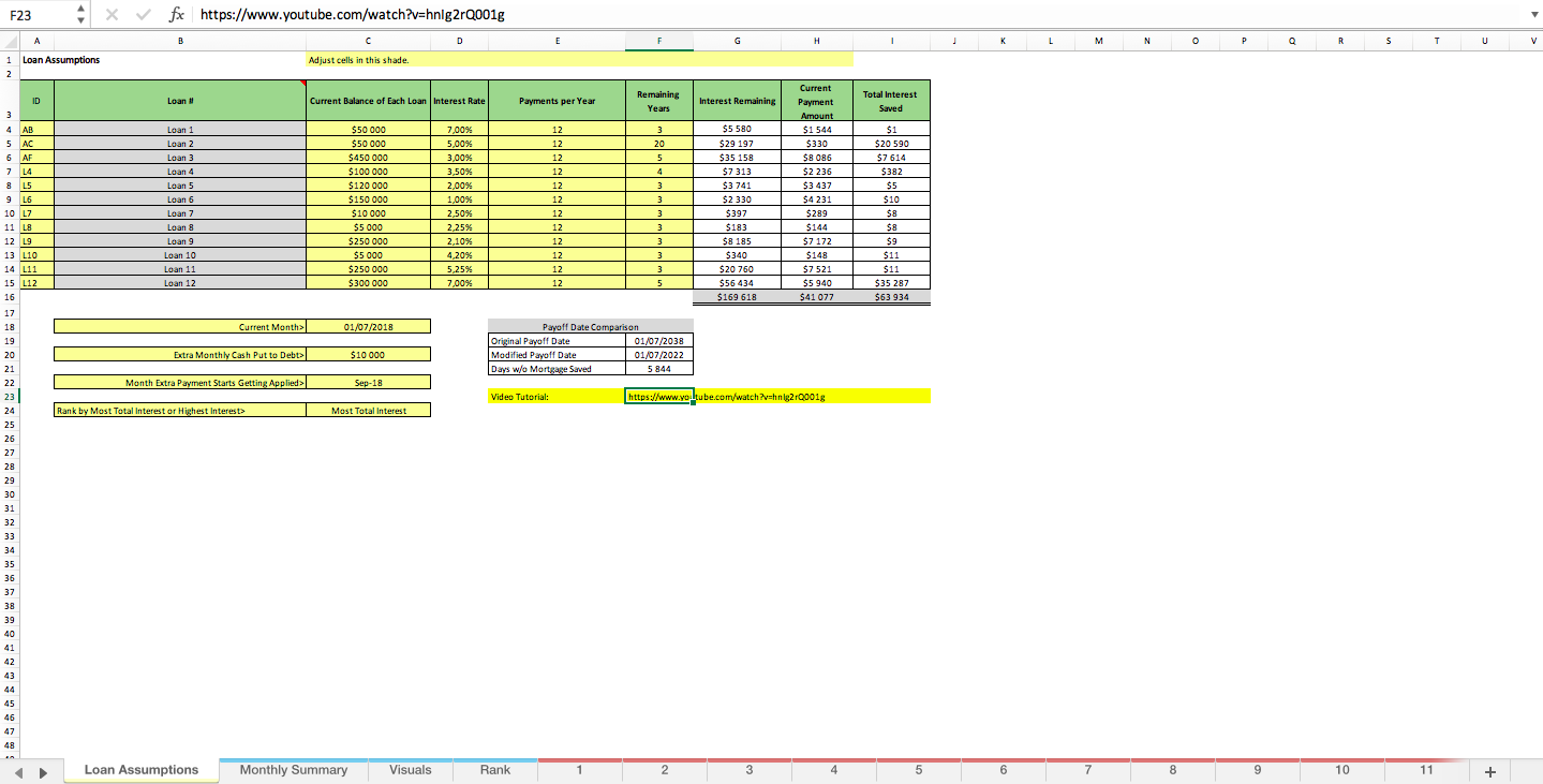Loan Pay Back Optimizer - Excel Model - Eloquens