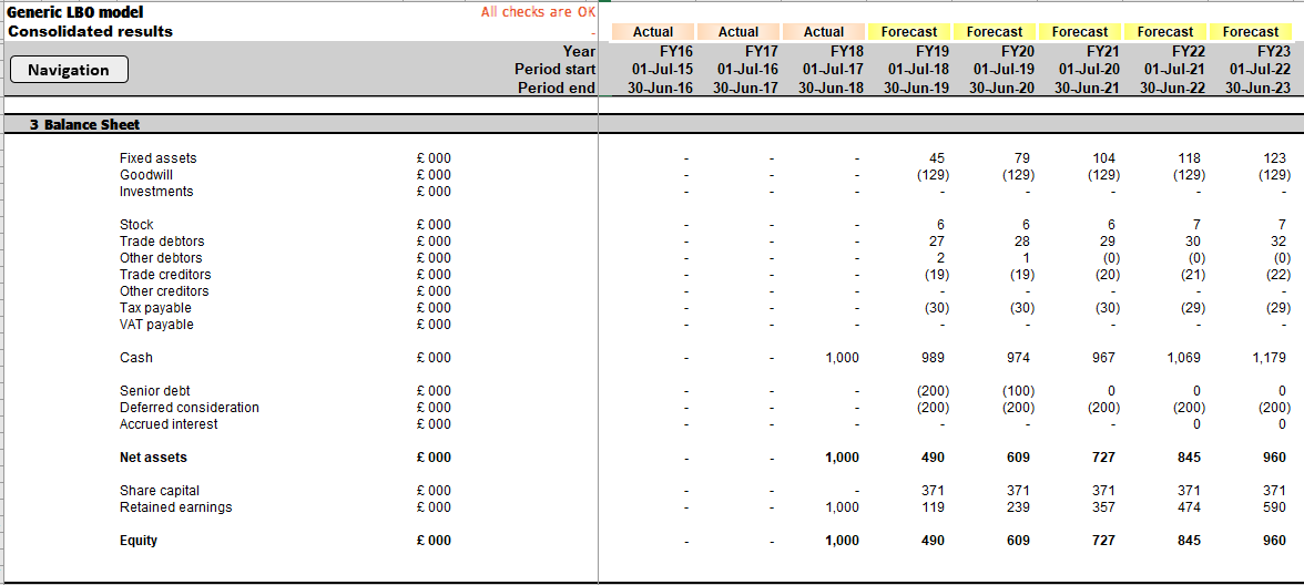 Generic LBO (Leveraged Buyout) Excel Model Template - Eloquens