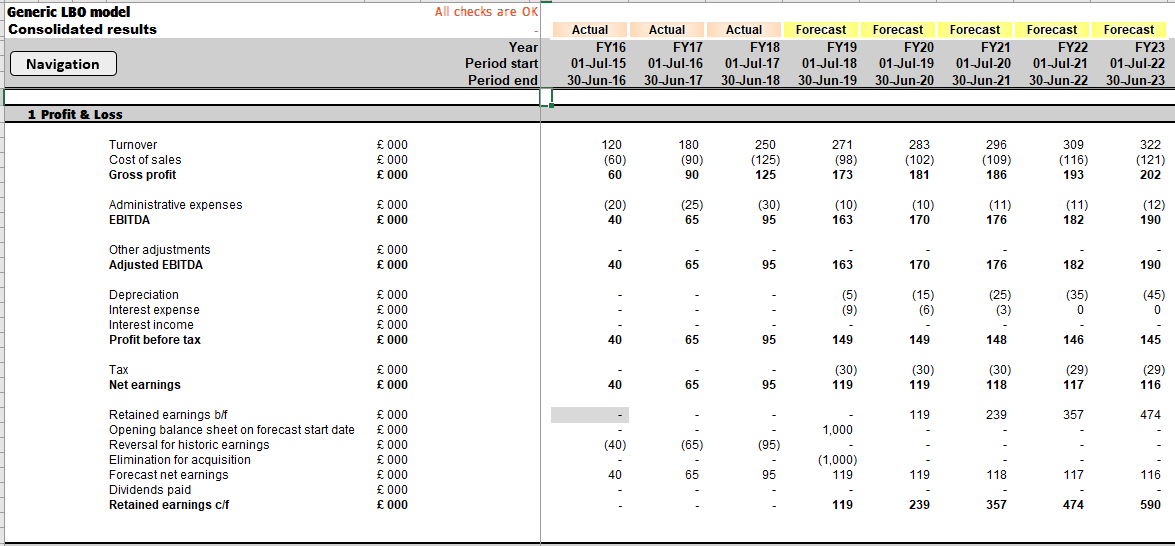 Generic LBO (Leveraged Buyout) Excel Model Template - Eloquens