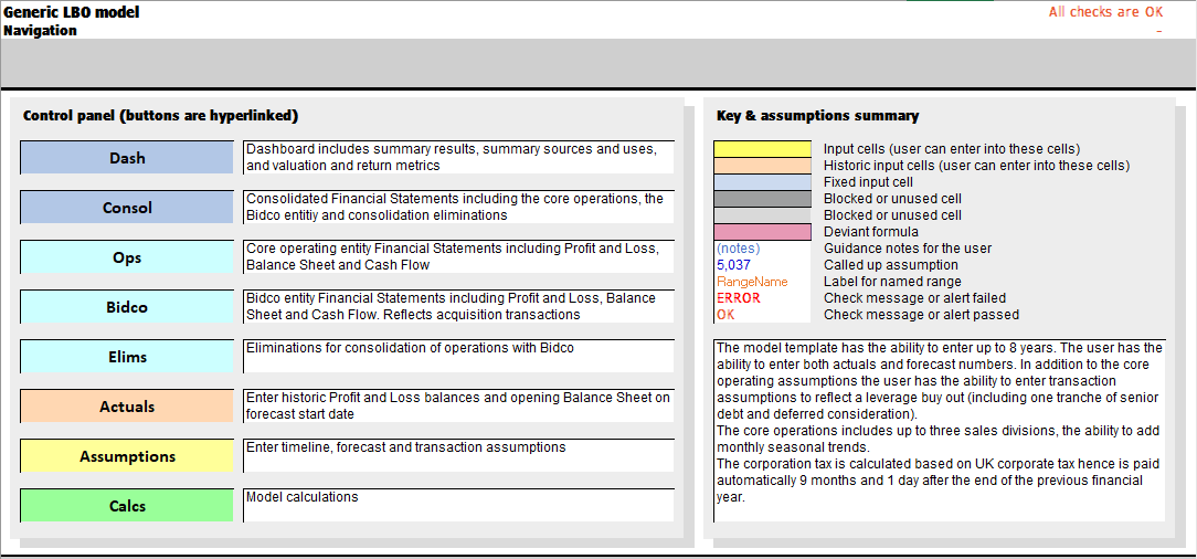 Generic LBO (Leveraged Buyout) Excel Model Template - Eloquens