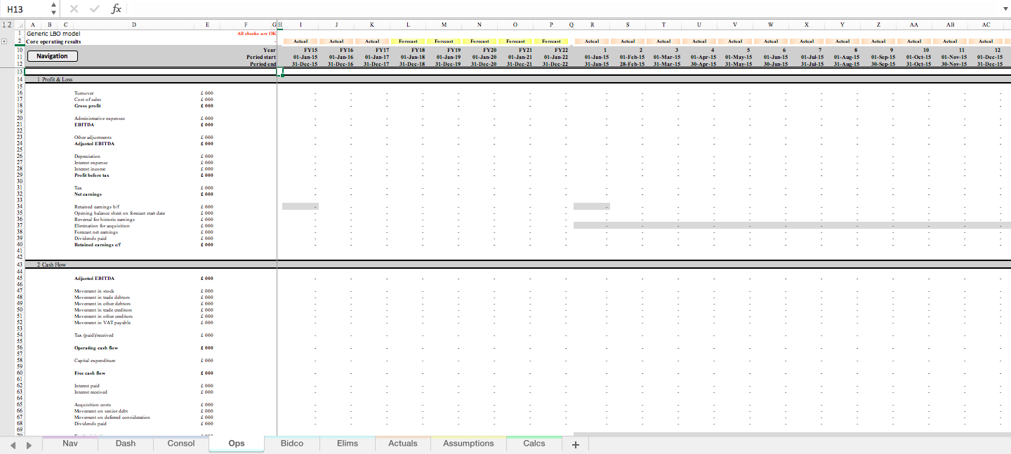 Generic LBO (Leveraged Buyout) Excel Model Template - Eloquens