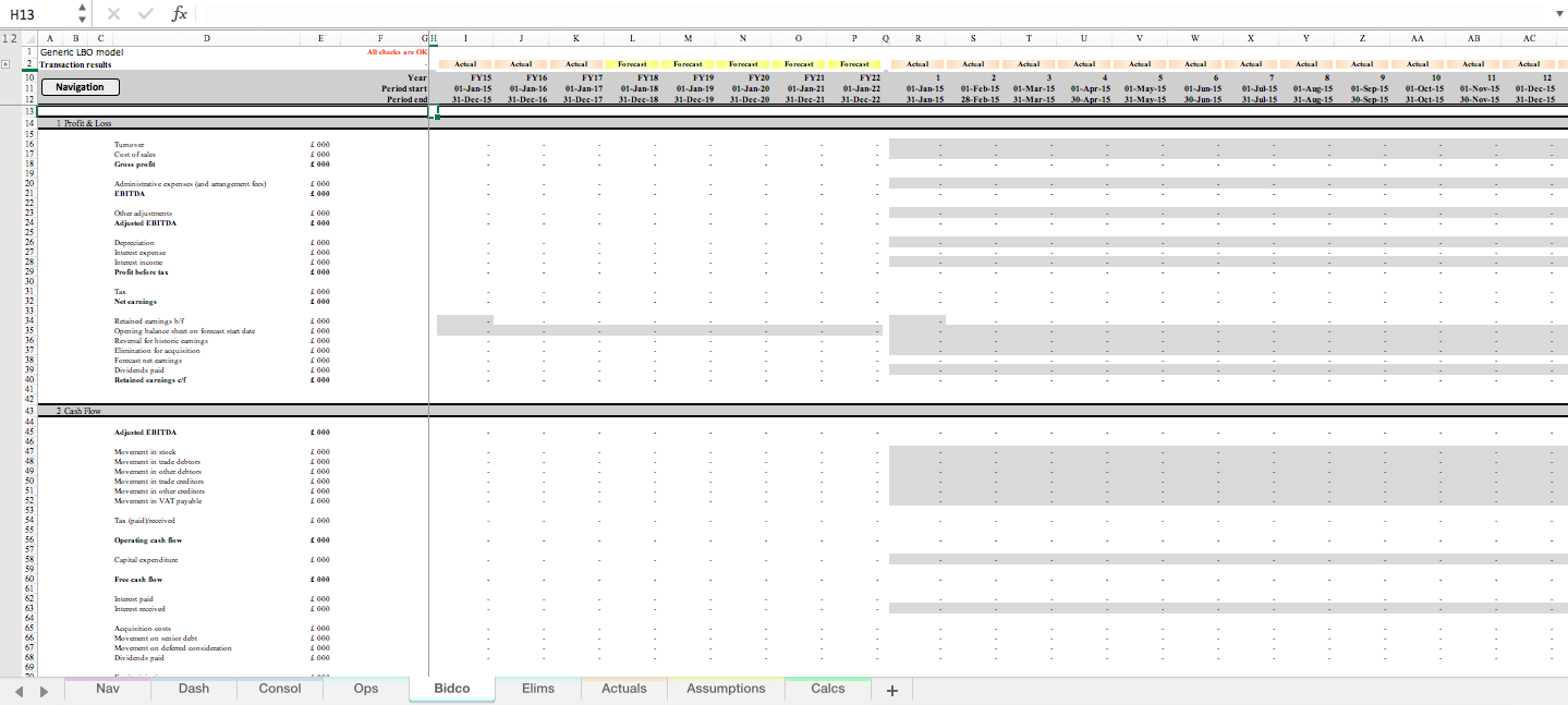 Generic LBO (Leveraged Buyout) Excel Model Template - Eloquens