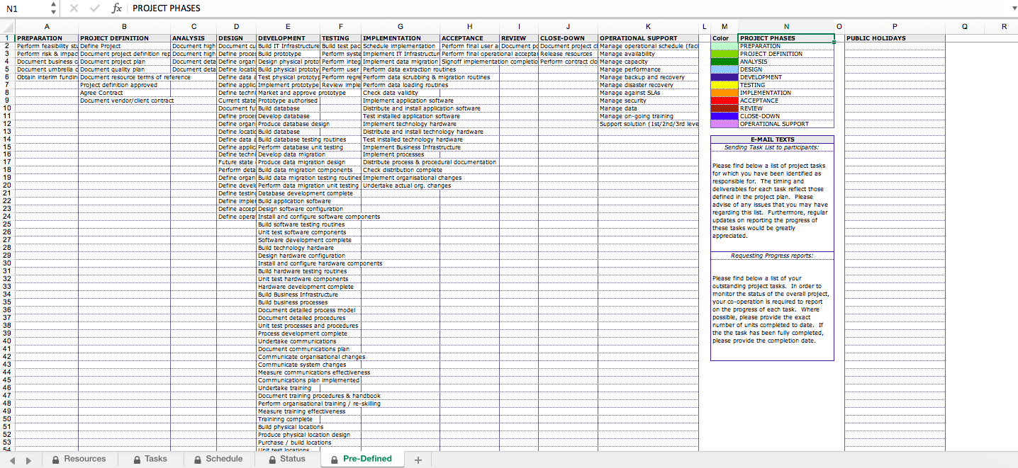 Project Management with Automated Schedule Optimization - Eloquens