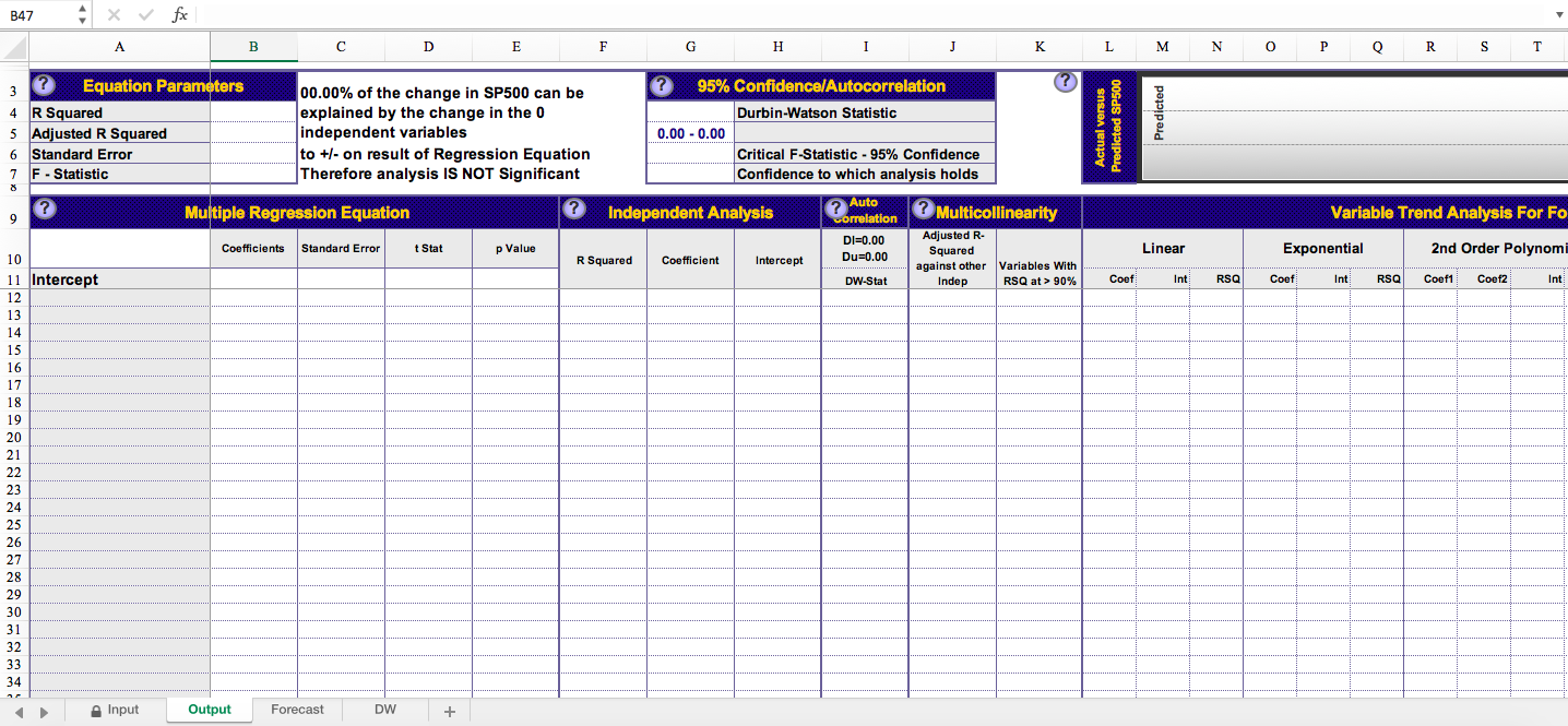 Multivariate Regression Analysis Excel Model With Forecasting Eloquens Multivariate Regression Analysis Excel Model With Forecasting Eloquens