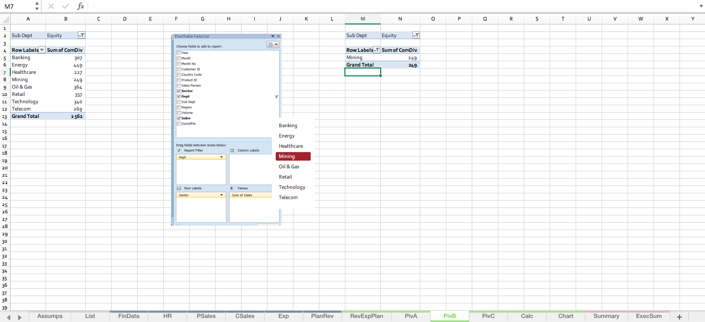 Company KPI Dashboard Model - by Department - Eloquens