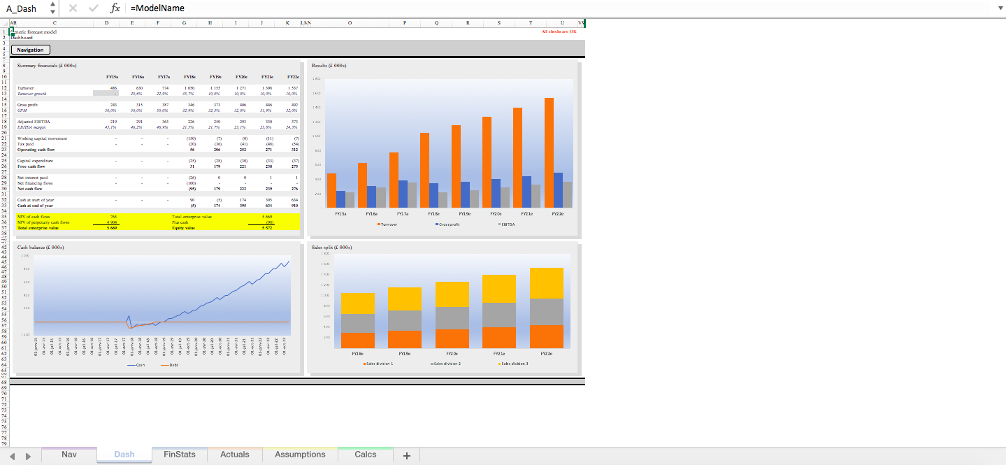 Generic forecast financial Excel Model Template - Eloquens
