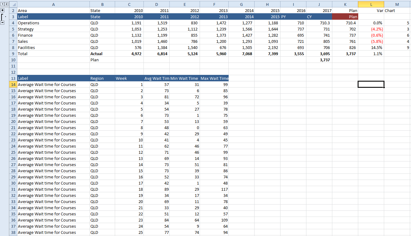 Key Financial Metrics Report Excel Model - Eloquens Key Financial Metrics Report Excel Model - Eloquens