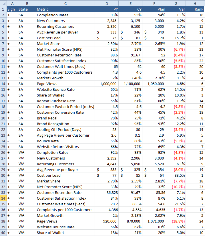 Key Financial Metrics Report Excel Model - Eloquens Key Financial Metrics Report Excel Model - Eloquens
