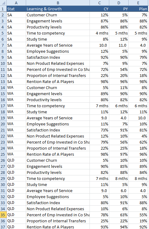 Key Financial Metrics Report Excel Model - Eloquens Key Financial Metrics Report Excel Model - Eloquens