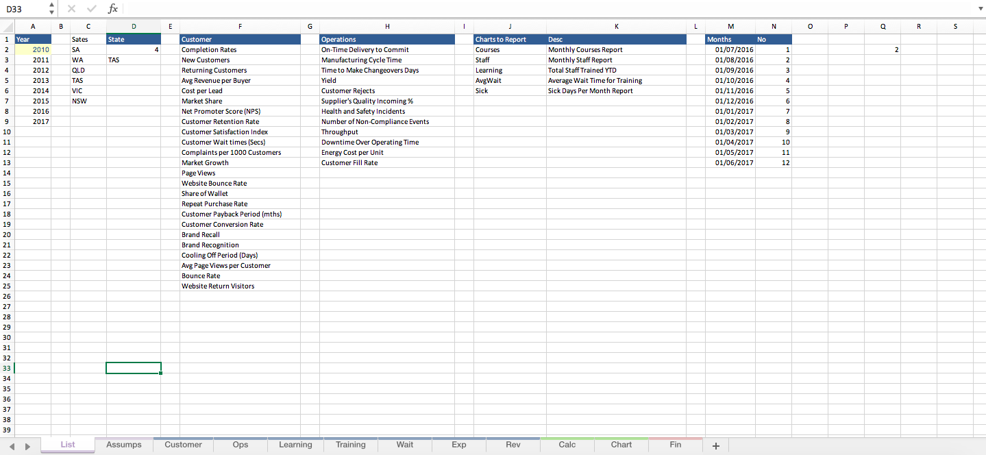 Key Financial Metrics Report Excel Model - Eloquens Key Financial Metrics Report Excel Model - Eloquens