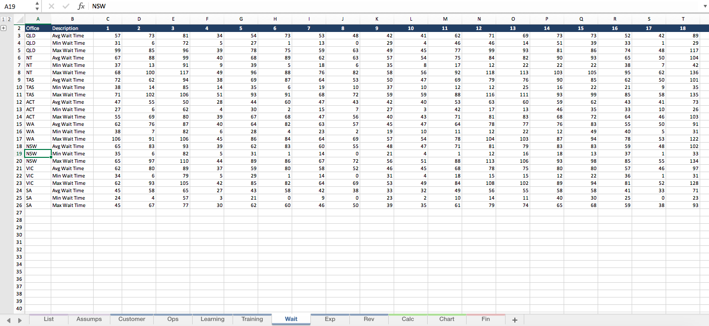 Key Financial Metrics Report Excel Model - Eloquens Key Financial Metrics Report Excel Model - Eloquens