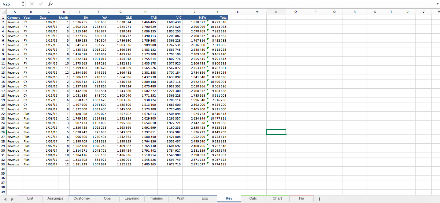 Key Financial Metrics Report Excel Model - Eloquens