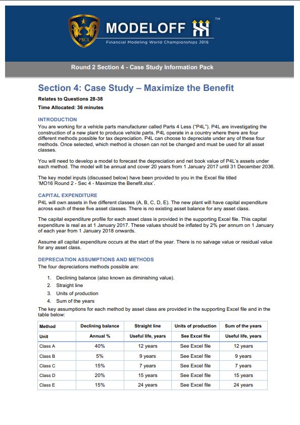 2016 Round 2, Section 4: Maximize the Benefit - Eloquens